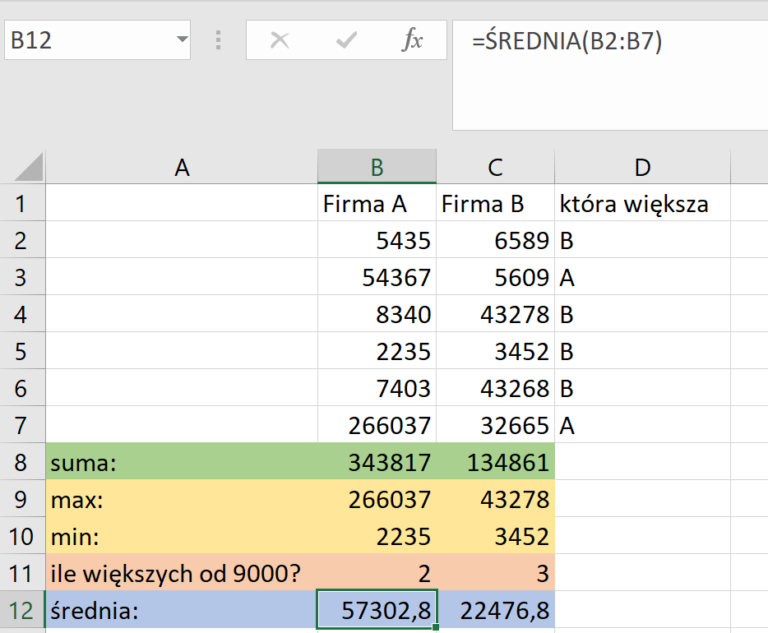 10 podstawowych funkcji Excela, które trzeba znać - AMBITNI Szkoła ...